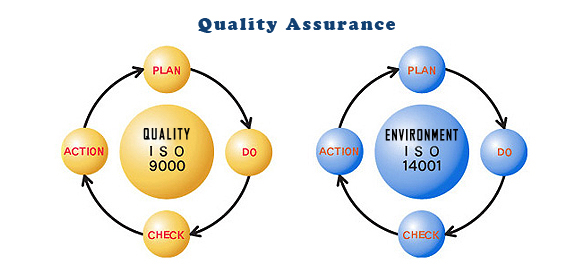 Quality & Environmental | Corporate Info | OUCHI SHINKO CHEMICAL ...